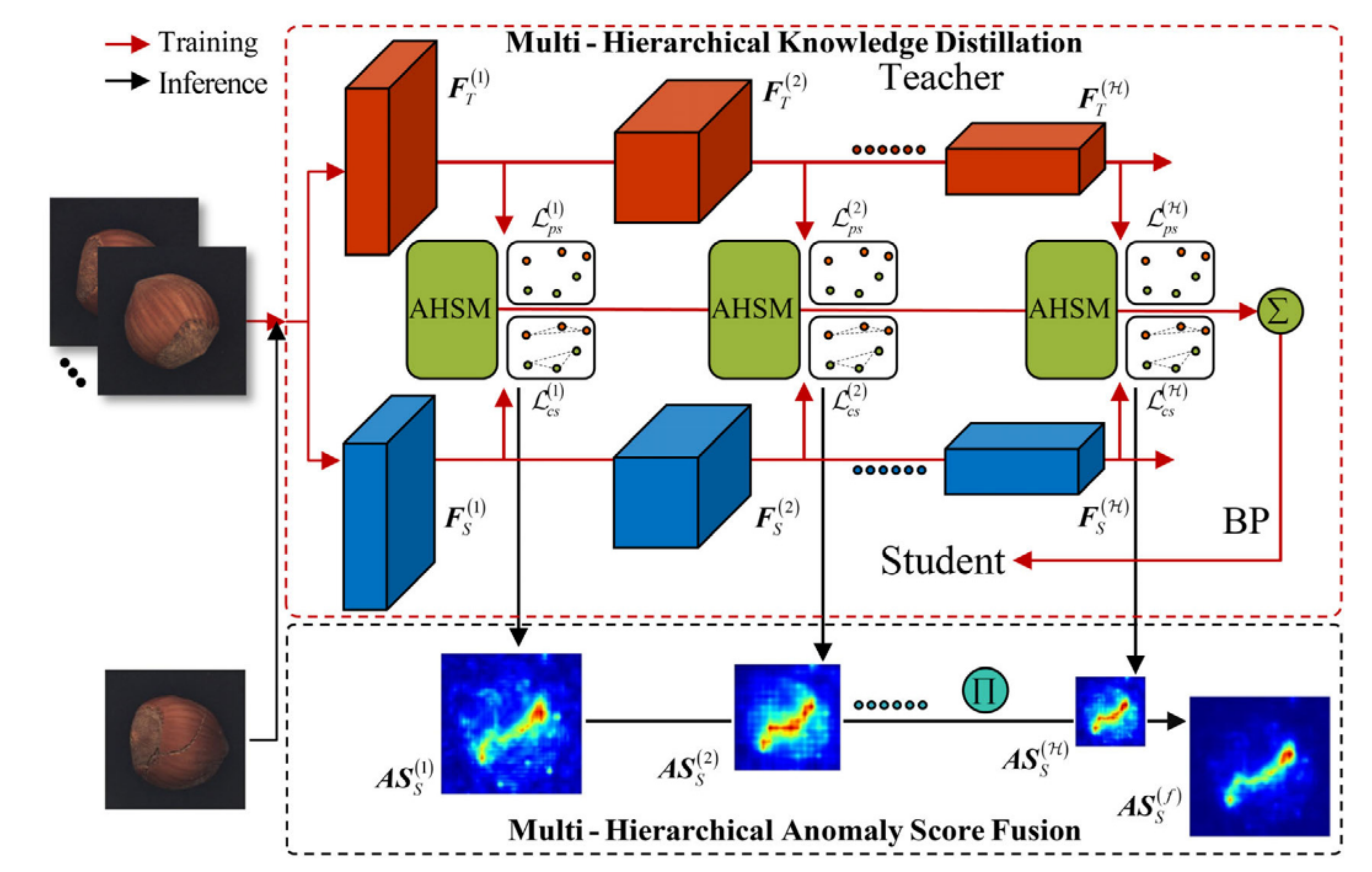 Yunkang CAO - Homepage