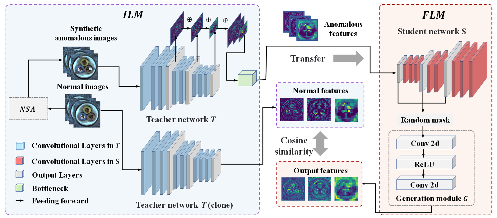 Yunkang CAO - Homepage