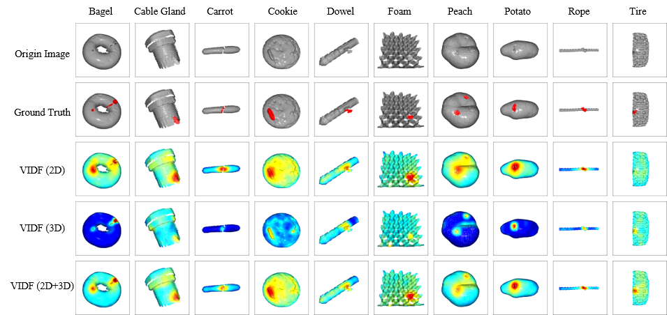 Yunkang CAO - Homepage