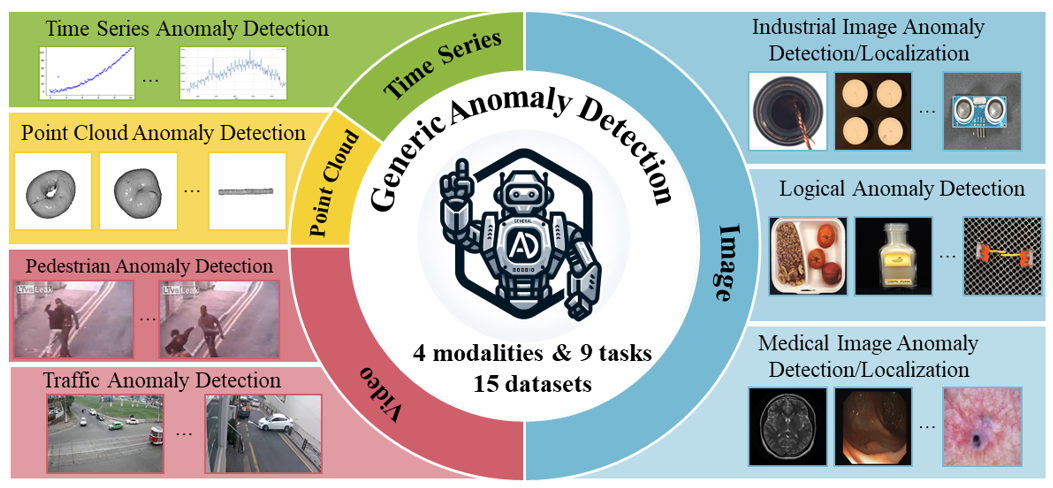 Yunkang CAO - Homepage
